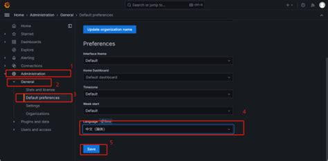 grafana安装篇（1） grafana 安装 csdn博客