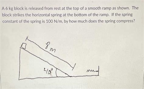 solved a6 kg block is released from rest at the top of a