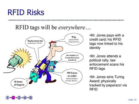 PPT RFID Security And Privacy PowerPoint Presentation Free Download ID