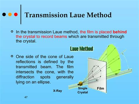 X Ray Diff Lecture 3 Ppt Chemistry Science