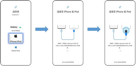 S 换机助手常见问题 三星电子 Cn