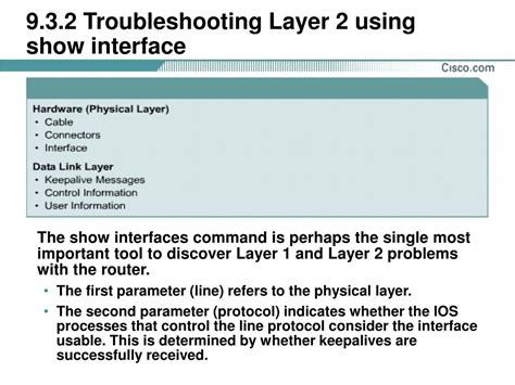 Ppt Module 9 Basic Router Troubleshooting Powerpoint Presentation