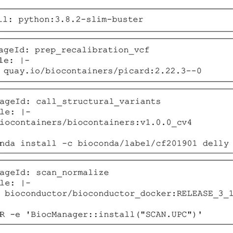 Examples Of Dockerrequirement Specifications Used In Common Workflow Download Scientific