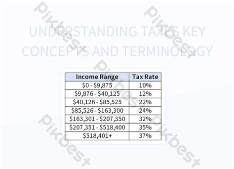 Key Concepts And Terminology To Understand Taxes Excel Template Free