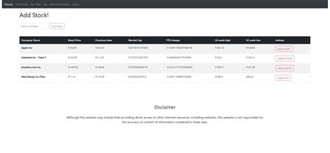 GitHub AlexiaAcevedo Stock Tracker Web App