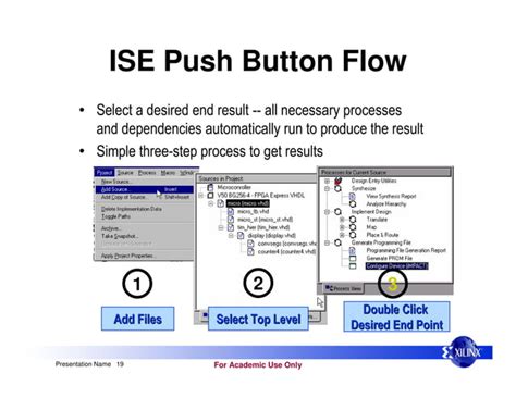 fpga design flow pdf