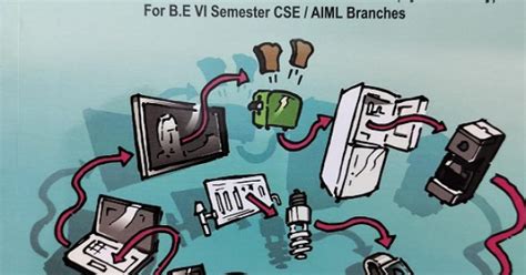Embedded Systems And Iot By Drsg Hymlin Rose Lmanimegalai Drs