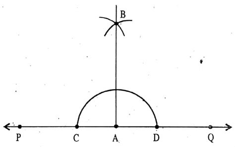 Wbbse Notes For Class 6 Maths Geometry Chapter 5 Drawing Of Different Geometrical Figures