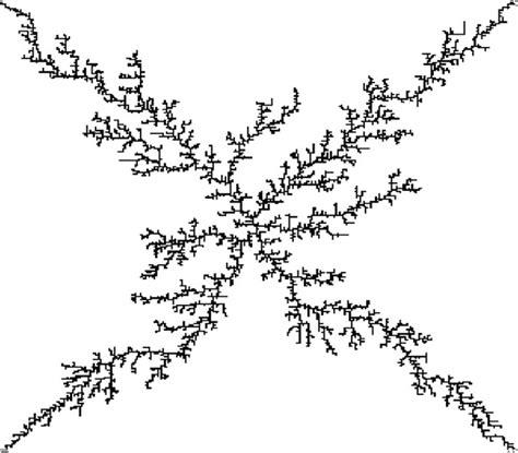 A Random Fractal Generated By Dla Method Using Matlab Download