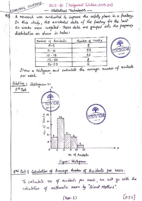 Bcs 40 Solved This Is Solved Assignment For Bcs 40 Subject For Ignou