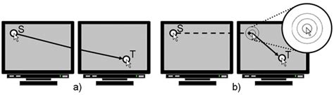 Quickly Jump Mouse Pointer Across Multiple Monitors With M3