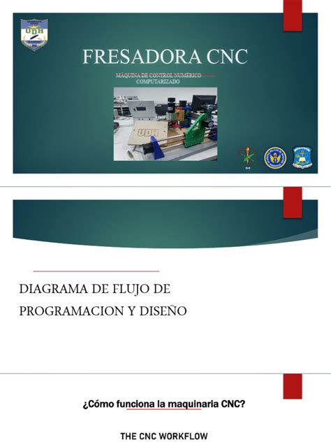 Proyecto Cnc Pptx Exposicion Pdf Control Numerico