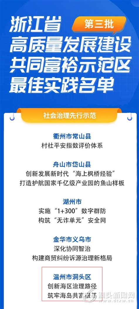 洞头一案例入选全省第三批共同富裕最佳实践 洞头新闻网