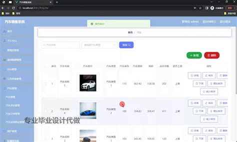 基于web的汽车销售系统的设计与实现 Csdn博客