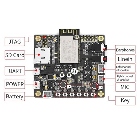 esp32 a1s wi fi bluetooth audio development kit