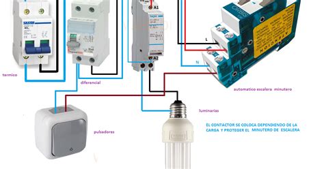 Esquemas eléctricos ESQUEMA MINUTERO ESCALERA CON CONTACTOR