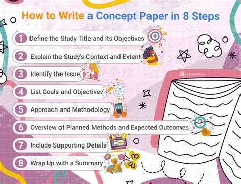 How To Write A Concept Paper Easy Guide For Students