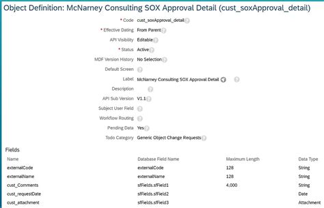 Sox Approval Workflow In Successfactors Compensation Custom Mdf