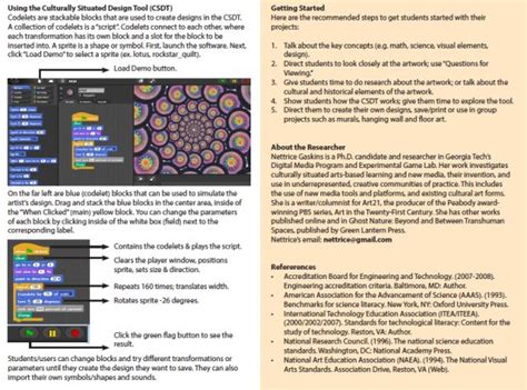 Culturally Relevant Computer Science Computer Science Science Tutorial