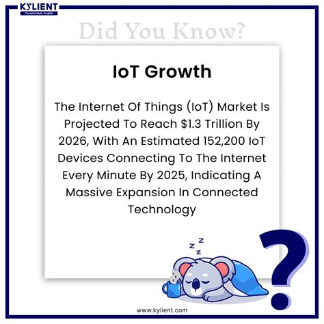 Iot Technologygrowth Futuretech Innovation Connecteddevices Digitaltransformation