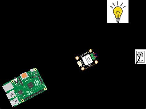 Gravity Digital 10a Relay Module For Arduino And Raspberry Pi Dfrobot