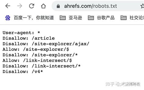 外贸网站站内seo检查清单 知乎