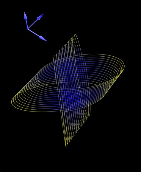 Local Inductance Visualization Mfs Magnetic Field Simulator