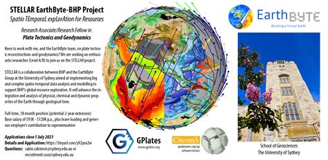 Tectonic Stress Field Earthbyte