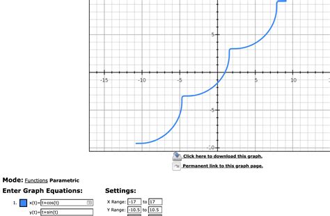 Solved Please Write Every Answer With Question Number Please Double