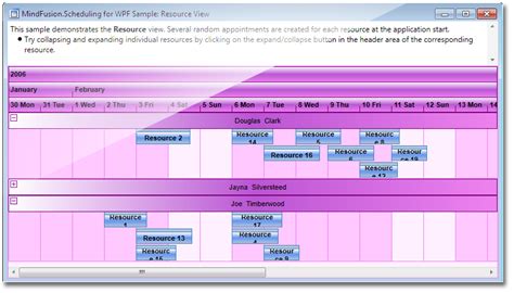 Mindfusionscheduling For Wpf Calendar And Schedule Control Time Management Appointment