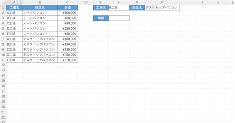 「エクセルで複数条件に一致したデータを抽出する方法」のexcelフォーマット無料ダウンロード｜office Hack