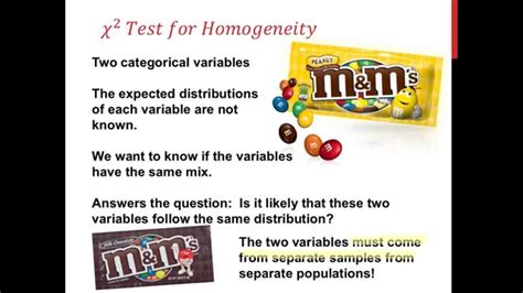 Which Chi Square Test Youtube