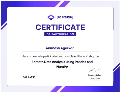 Animesh C Agarkar On Linkedin Dataanalysis Datavisualization Machinelearning Python Workshop
