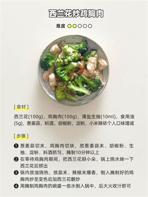 【收藏】懒人版抗炎饮食食谱！你想要的我都有腾讯新闻