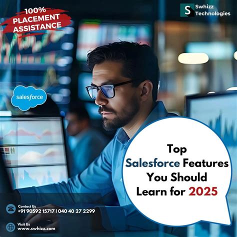 Swhizz Technologies On Linkedin Salesforcecertification Salesforce