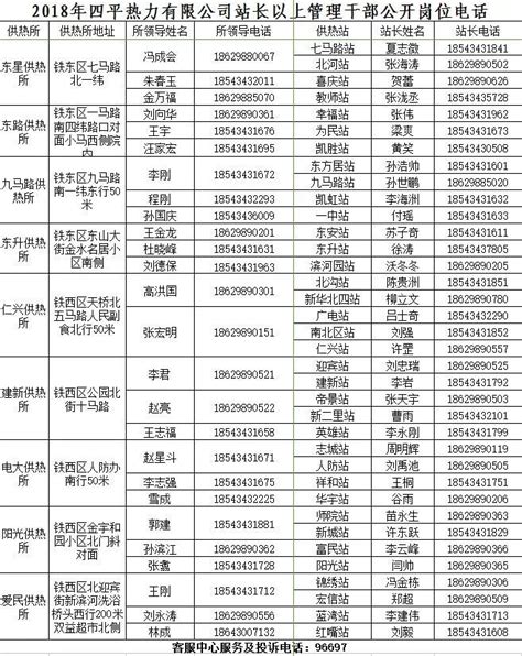 头条四平最新最全供热信息你要的都在这里详情请戳 供暖