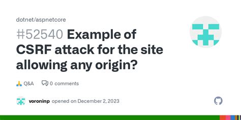 Example Of Csrf Attack For The Site Allowing Any Origin · Dotnet