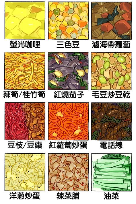 12道「難吃便當配菜」必跳過！網：三色豆、螢光咖哩應該消失 Et Fashion Ettoday新聞雲