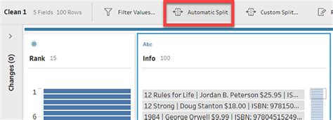 Data Wrangling Comparison Power Bi Cognos And Tableau Senturus