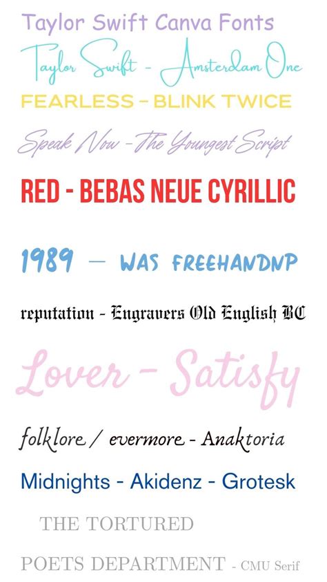 Taylor Swift Canva Fonts