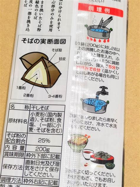 最安値 スナオシ 茨城水戸謹製 美味しい田舎そば 熟成麺 200g×9袋セット 計1 8kg大容量｜paypayフリマ