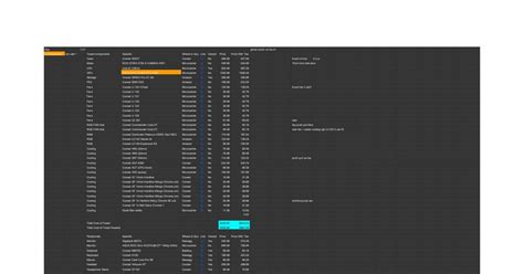 Is This A Good Config Rpcmasterrace