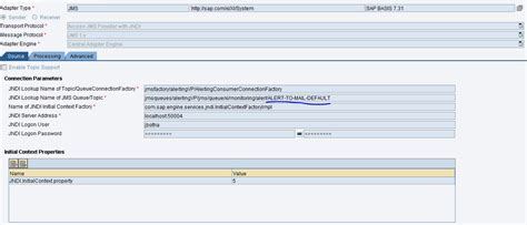 Using Sap Pis Jms Queue To Send Alerts Via Sms Sap Community