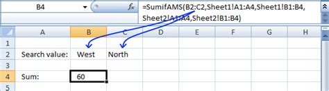 Sumif Across Multiple Worksheets