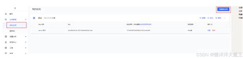 Vue 集成地图vue集成地图 Csdn博客