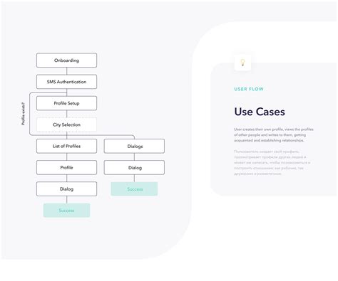 Mit Social App To Connect With IT People On Behance