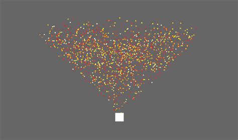 Cone Distribution Not Uniform In All Cases Issue Djeedai Bevy Hanabi GitHub
