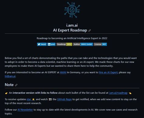 Ai Expert Roadmap Dr Badr El Khalyly