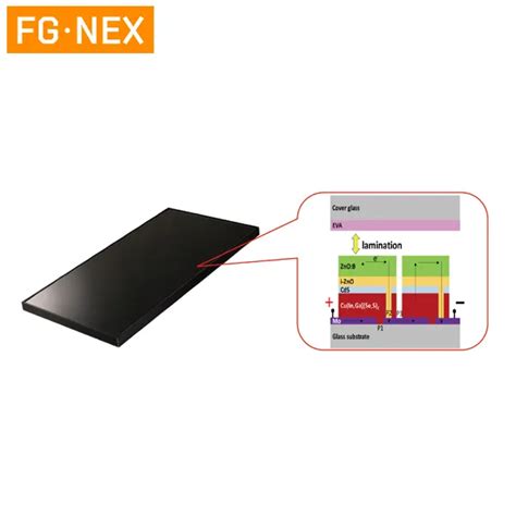 Cigs Bipv Photovoltaic Modules The Future Of Sustainable Energy