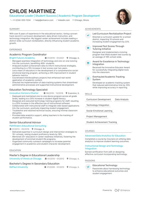 5 Library Manager Resume Examples And Guide For 2024
